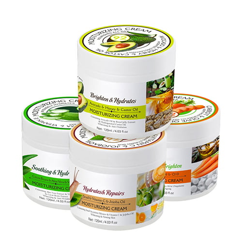 Your Trusted Private Label Body Lotion Manufacturer | TY Cosmetic