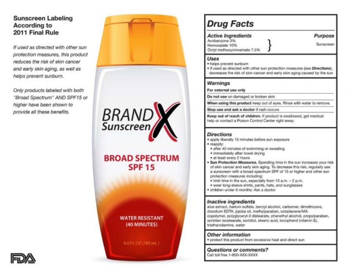 Understanding FDA Regulations for Sunscreen - Empowering your brand ...